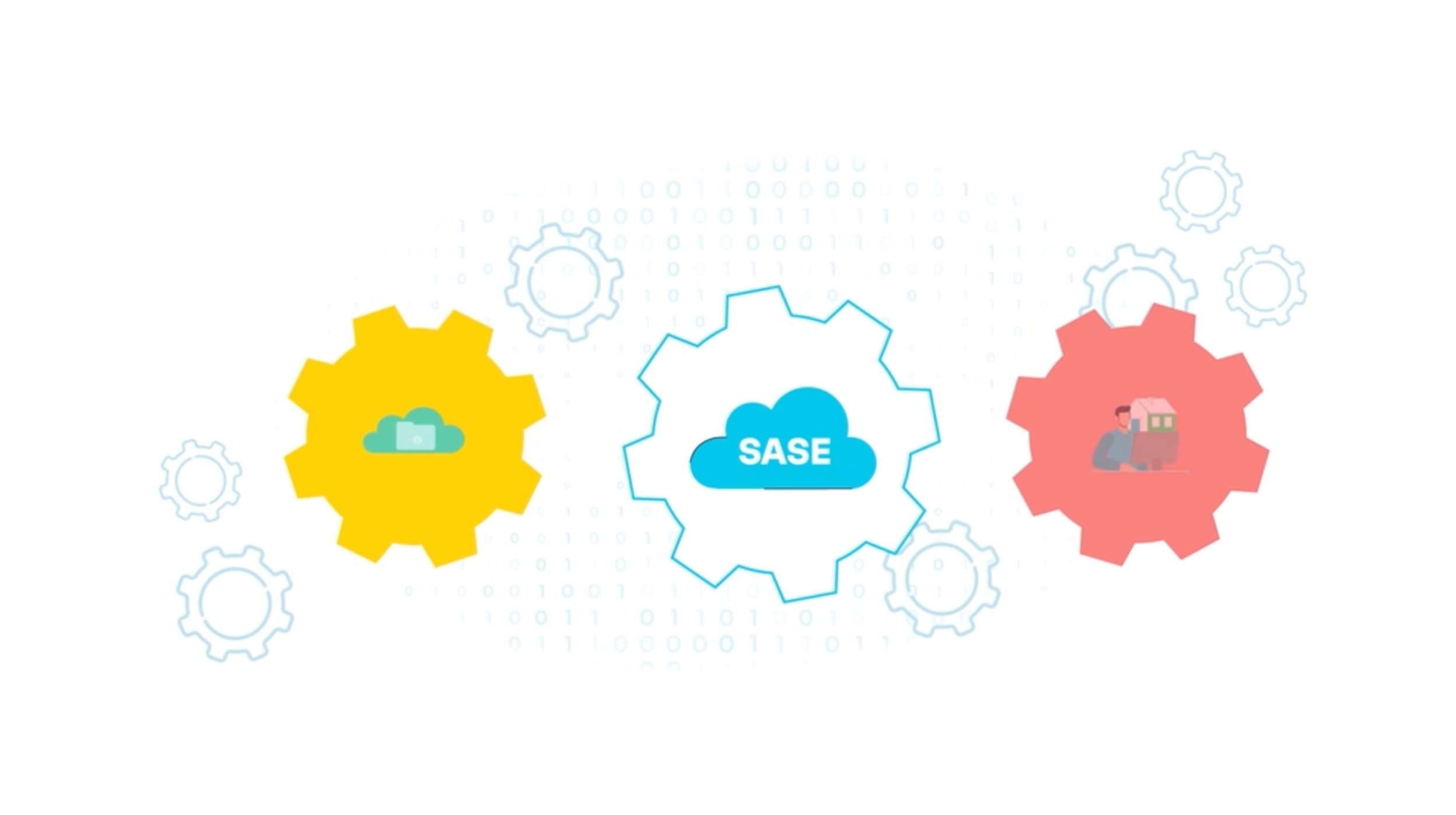 What Is SASE? - Palo Alto Networks
