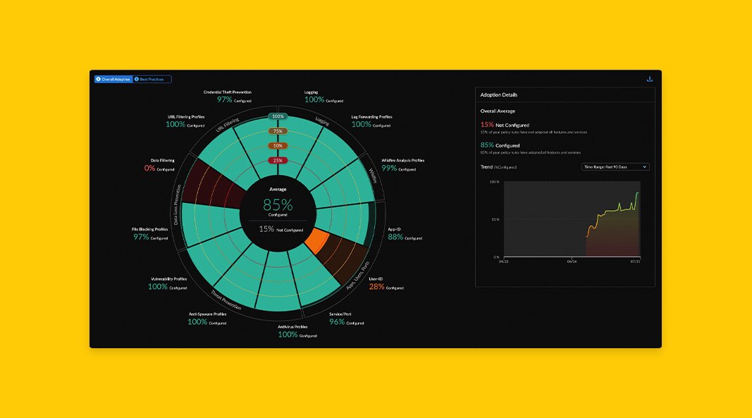Strata Cloud Manager - Palo Alto Networks