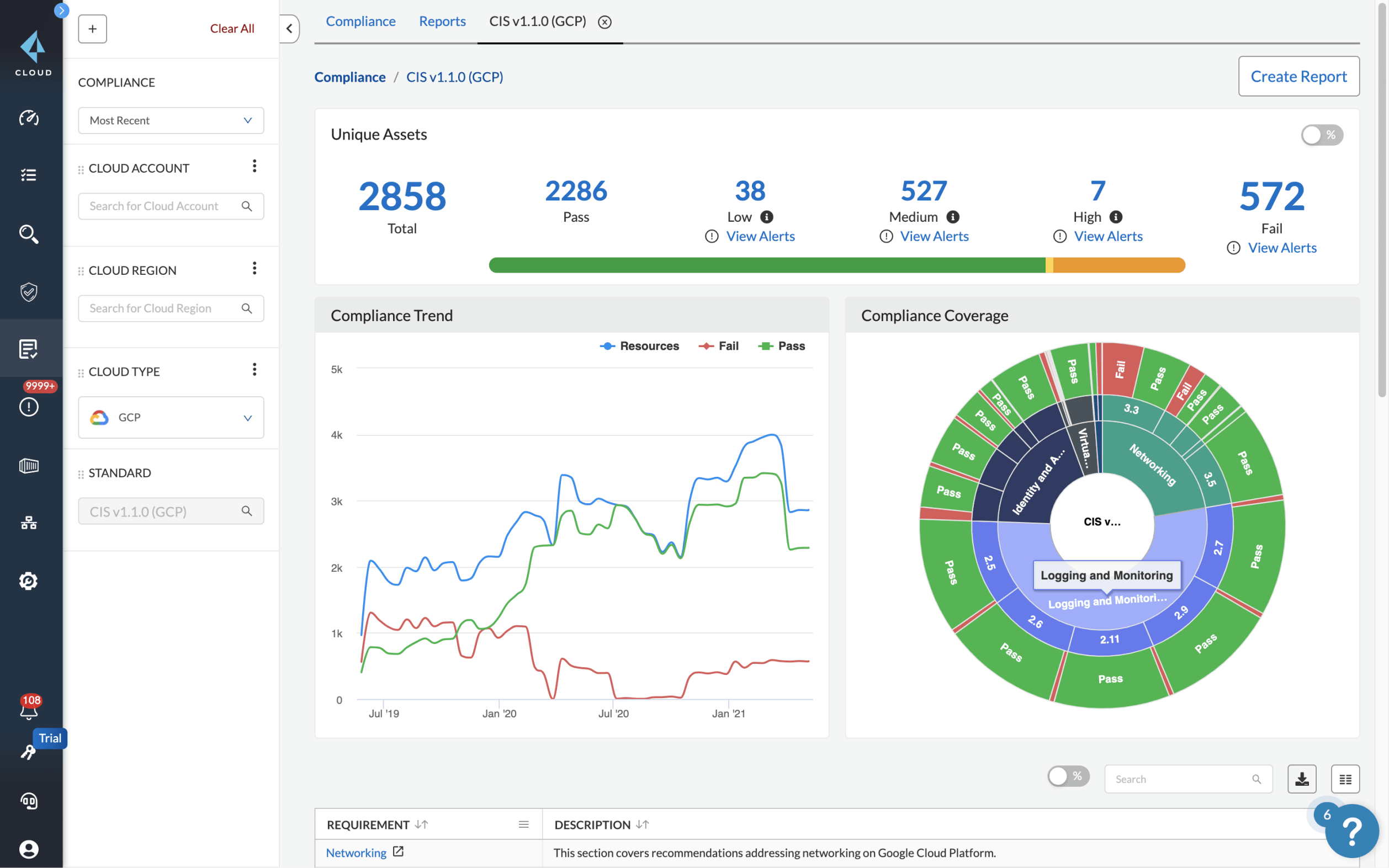 Google Cloud Security | Cloud Native Security for Cloud Native ...