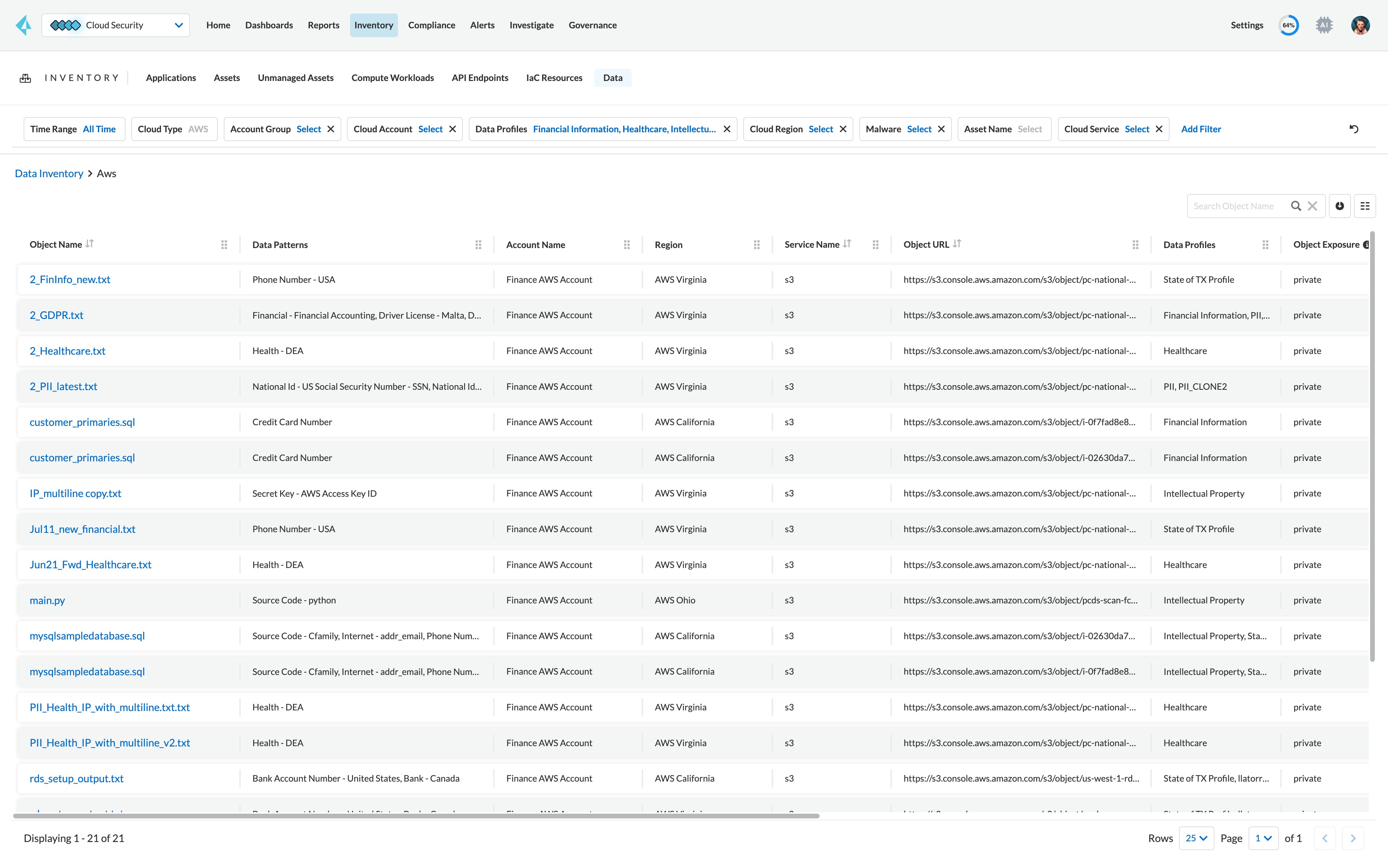 Cloud Data Security | Data Security Solutions - Palo Alto Networks