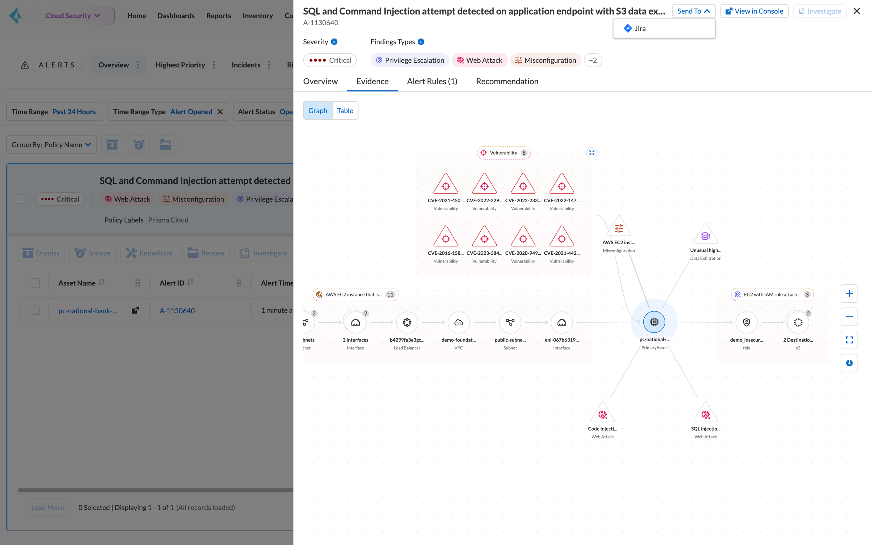 Vulnerability Management Palo Alto Networks